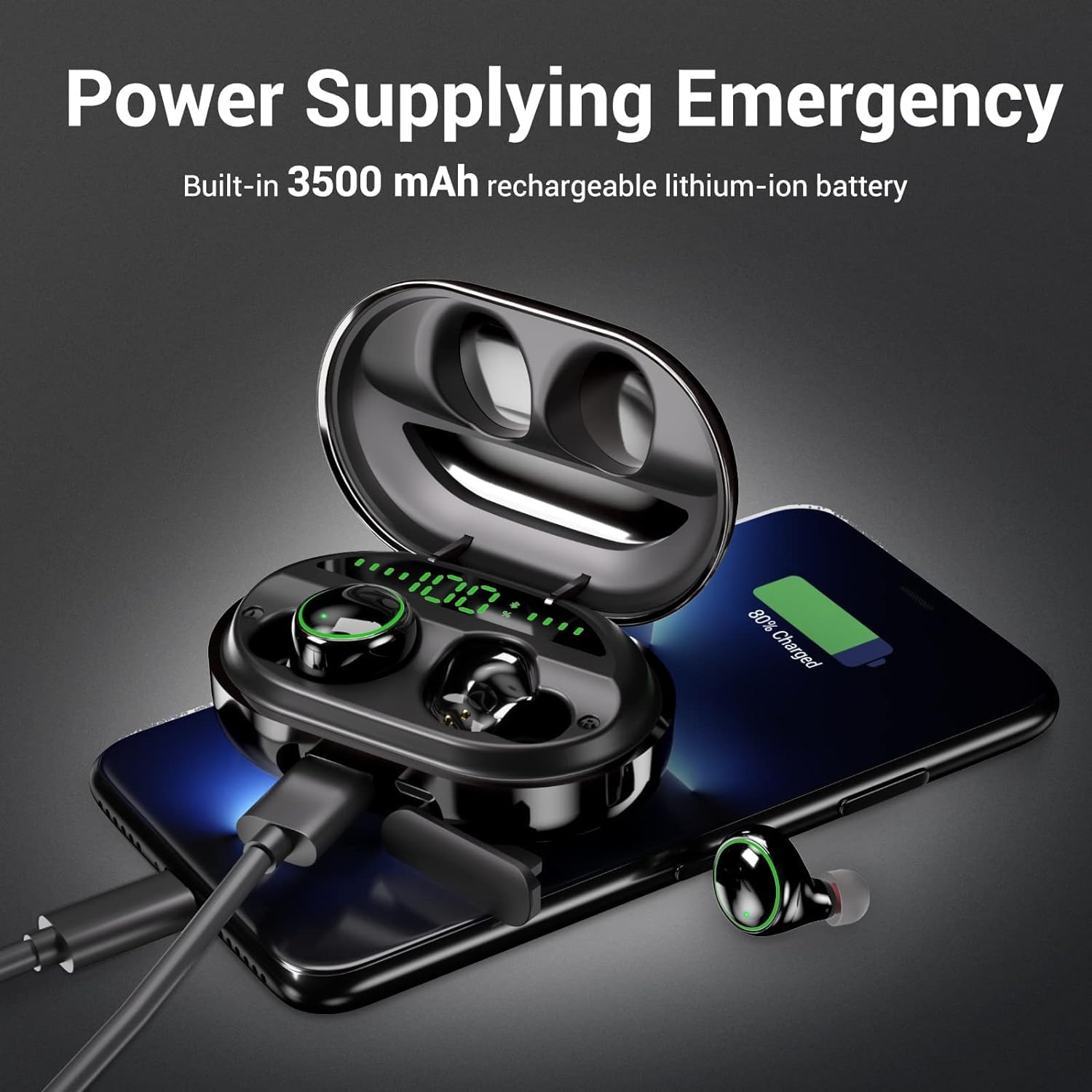 EDYELL C5S Upgraded TWS Earphone,Bluetooth 5.2 Earbuds 120Hrs Playtime ...