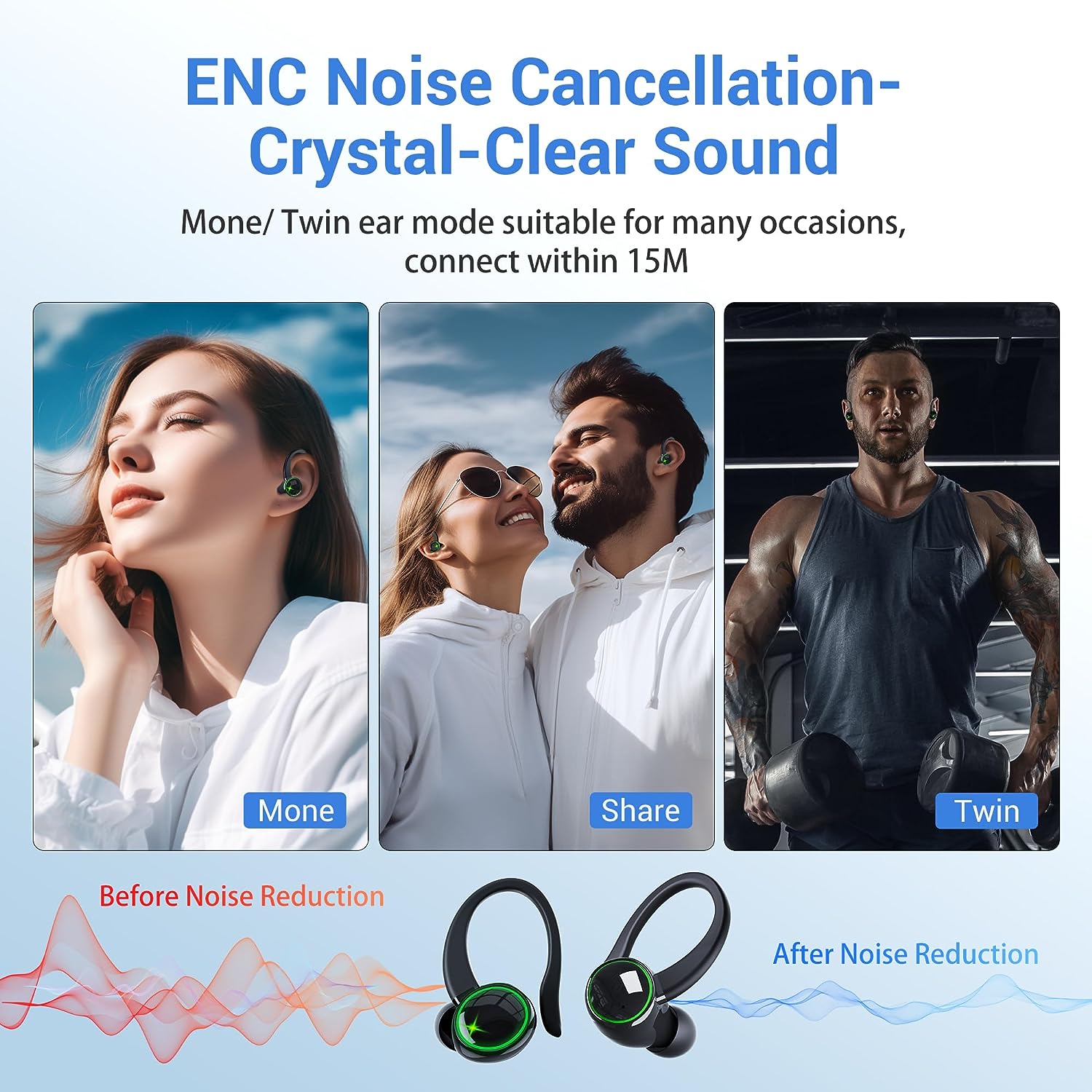 EDYELL C8 True Wireless Earbud, Bluetooth 5.3 TWS 3D Stereo with ...