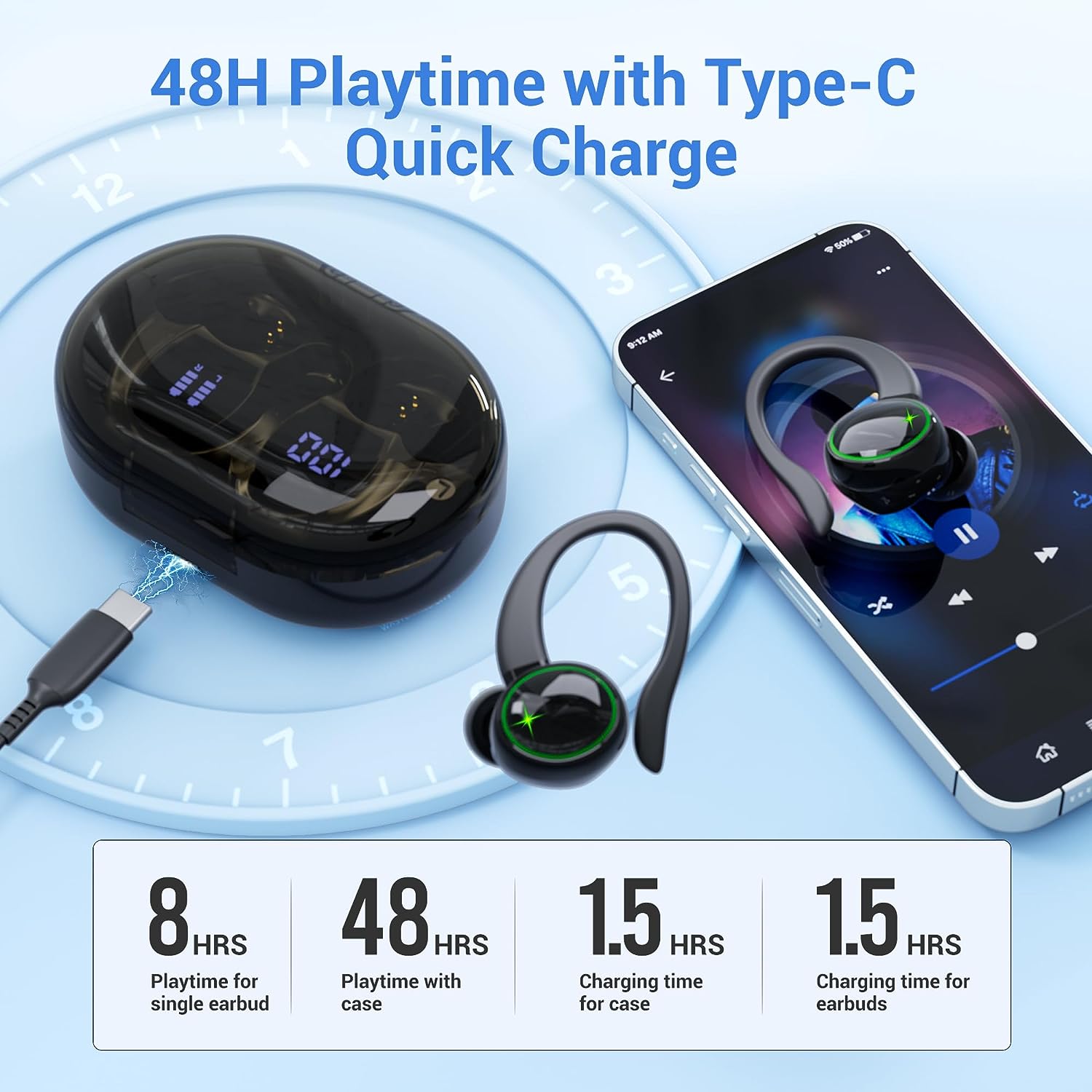 EDYELL C8 True Wireless Earbud, Bluetooth 5.3 TWS 3D Stereo with ...