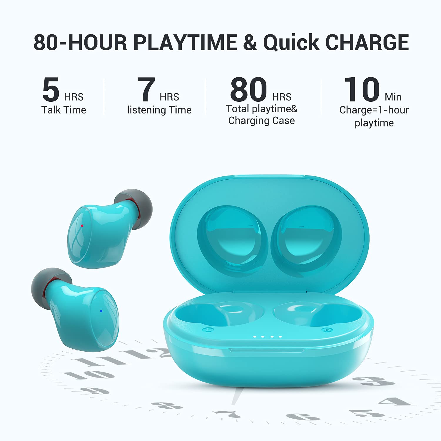 EDYELL® C5M (Blue) True Wireless Earbuds/Earphones/in-Ear TWS Stereo ...