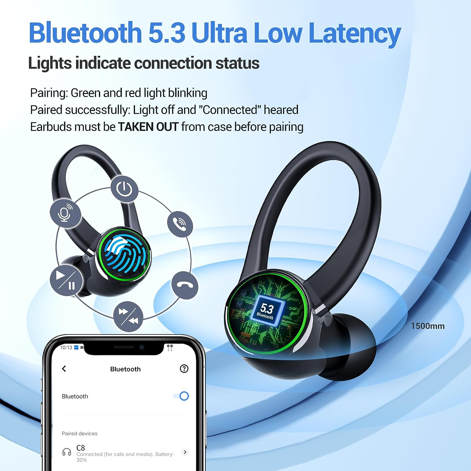 EDYELL C8 True Wireless Earbud, Bluetooth 5.3 TWS 3D Stereo with ...