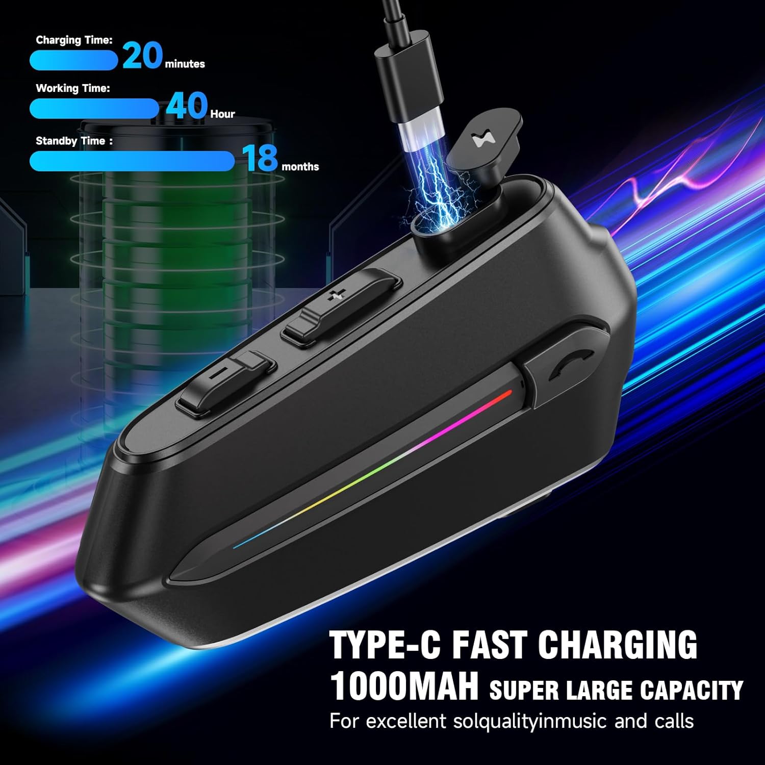 EDYELL C5S Motorcycle Helmet Bluetooth Headset, 40Hrs Playtime, IP67 ...