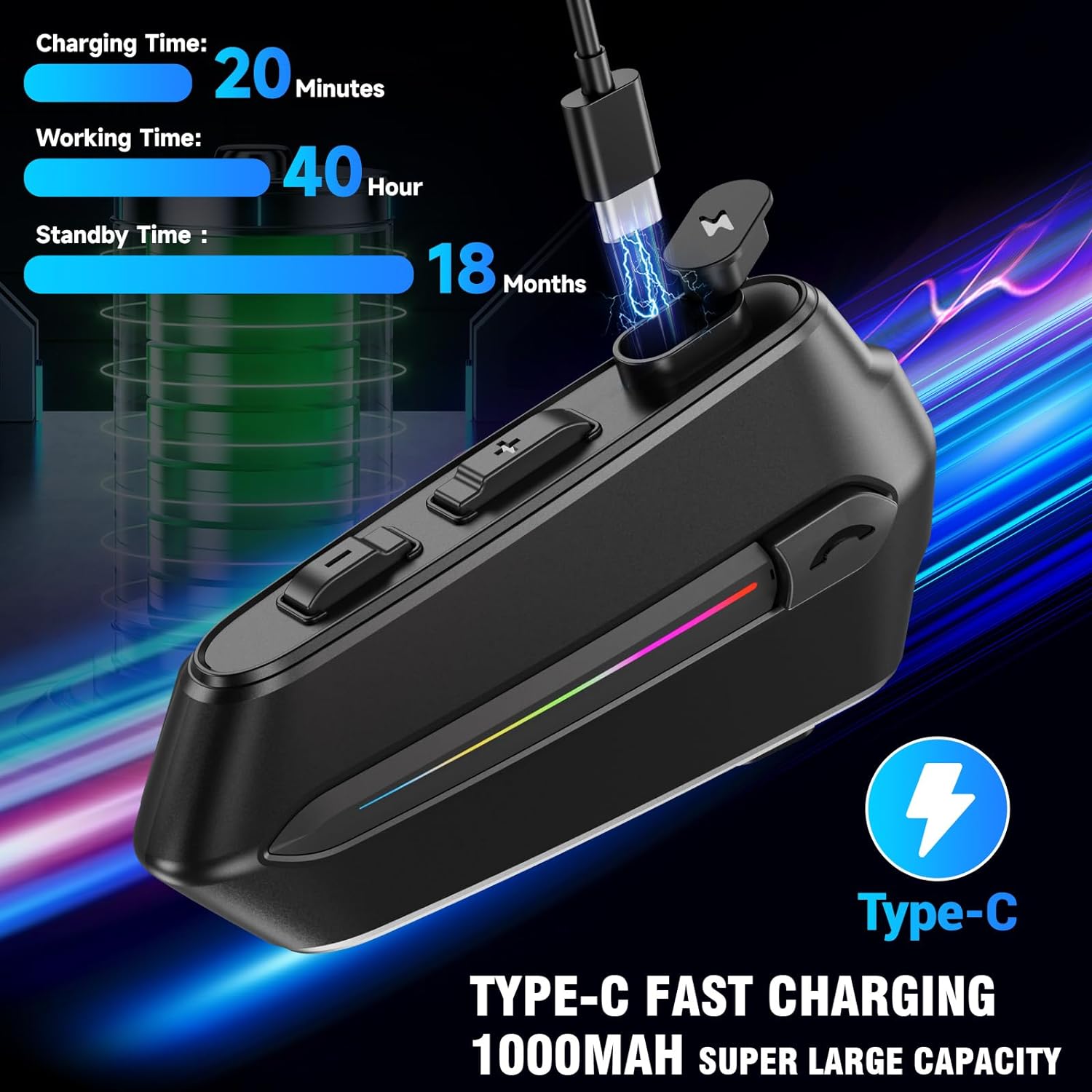 EDYELL C5S Motorcycle Helmet Bluetooth Headset, 40Hrs Playtime, IP67 ...